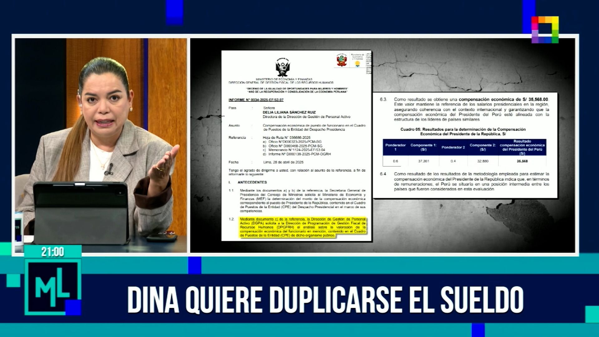 Dina Boluarte quiere duplicarse el sueldo: pasaría de ganar 16 mil ...